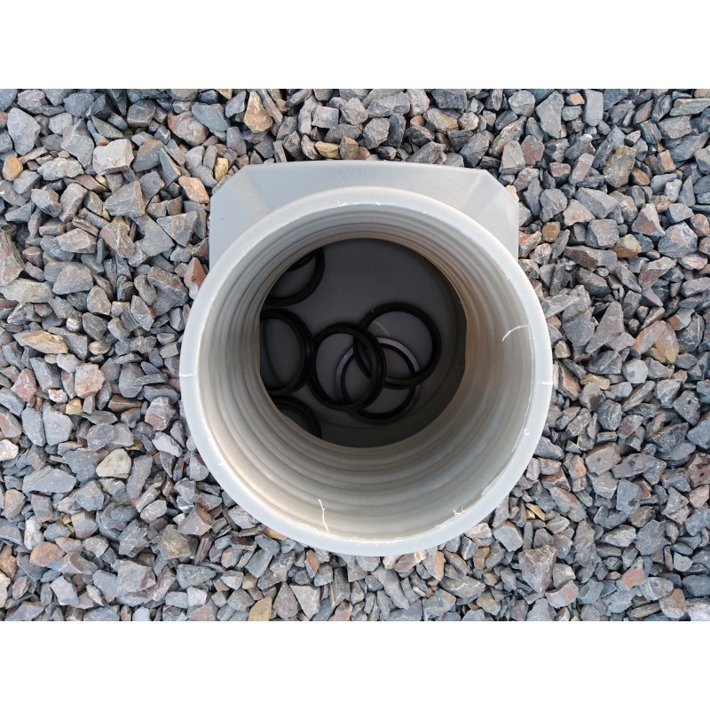 Regard Multifonction